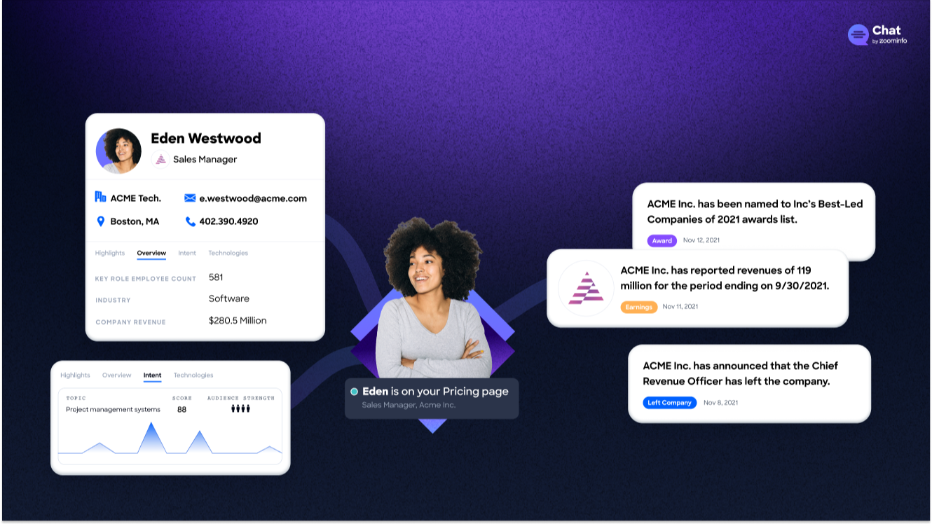 Chat by ZoomInfo HubSpot Integration | Connect Them Today